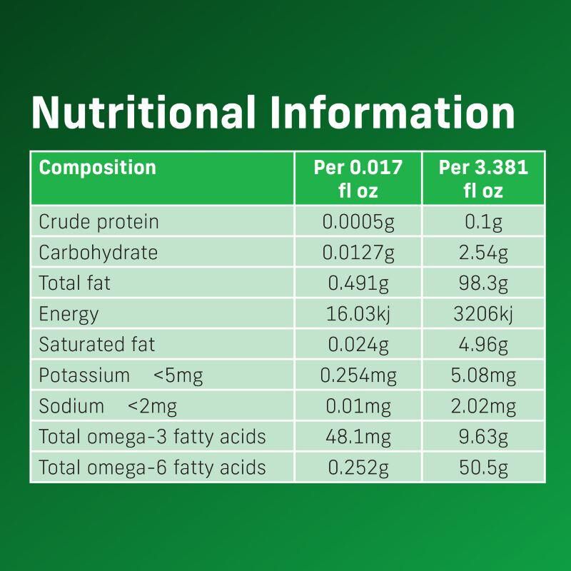 4CYTE Epiitalis Forte Gel Joint Supplement for Dogs