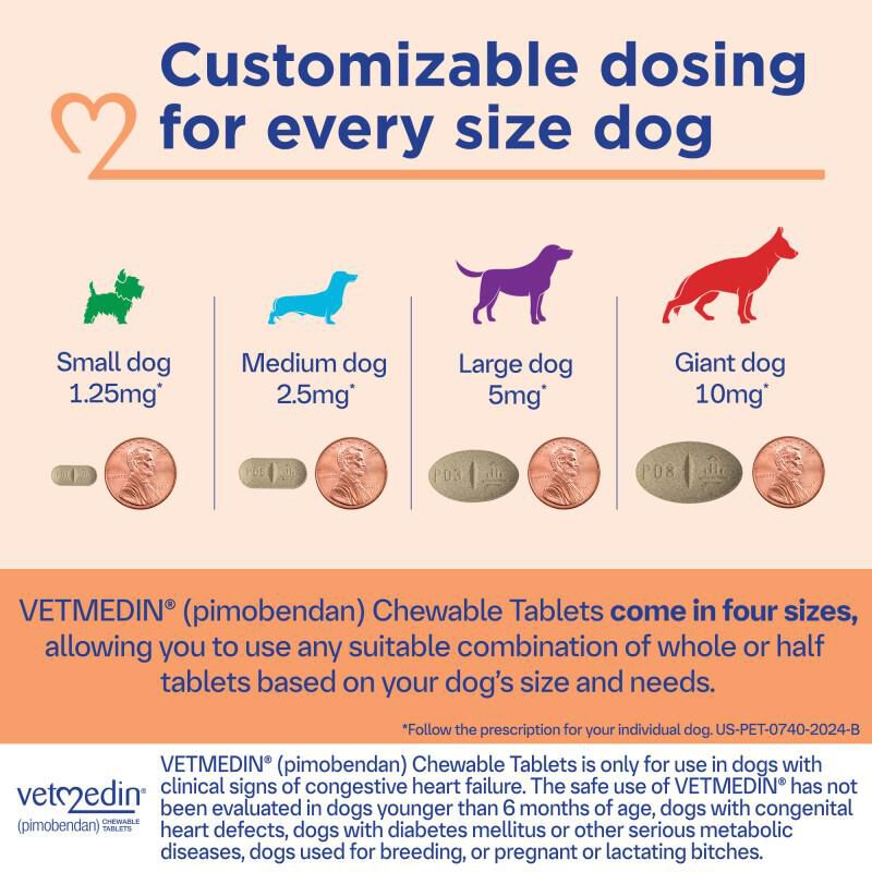 Vetmedin Chewable Tablets | Giant Eagle Pet Pharmacy